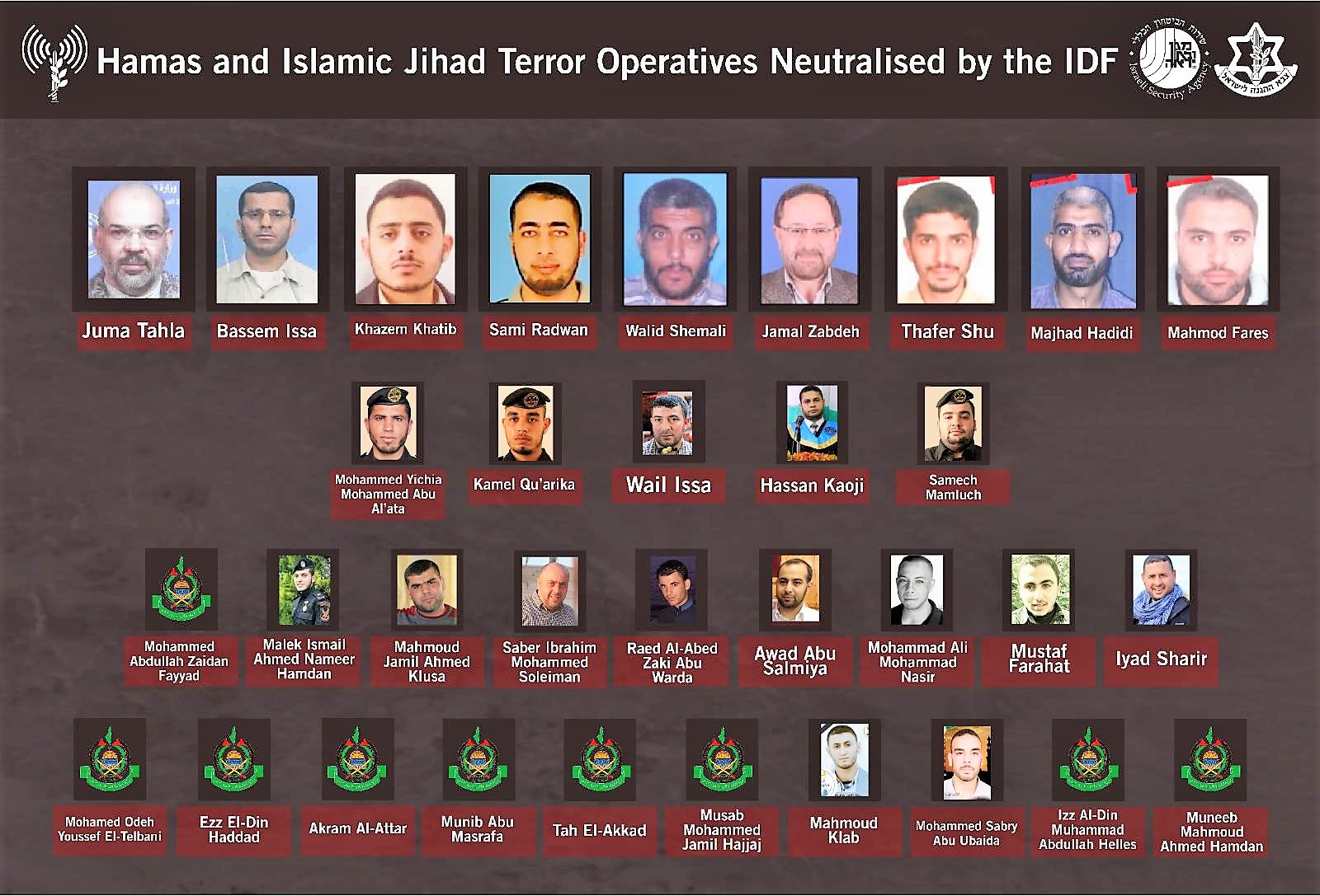 Israel Targets Hamas Terror Infrastructure, Top Operatives