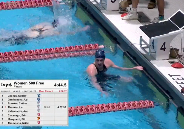 Penn Transgender Swimmer Lia Thomas Breaks Record In 500 Freestyle Win